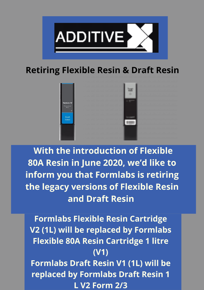 Formlabs are Retiring Flexible Resin and Draft Resin - Additive-X